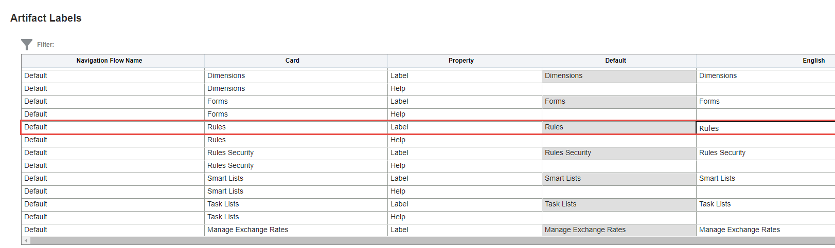 Rules or Rules? The Answer is Artifact Labels – Random EPM Notes