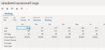 EPM Automate simulateConcurrentUsage – Random EPM Notes